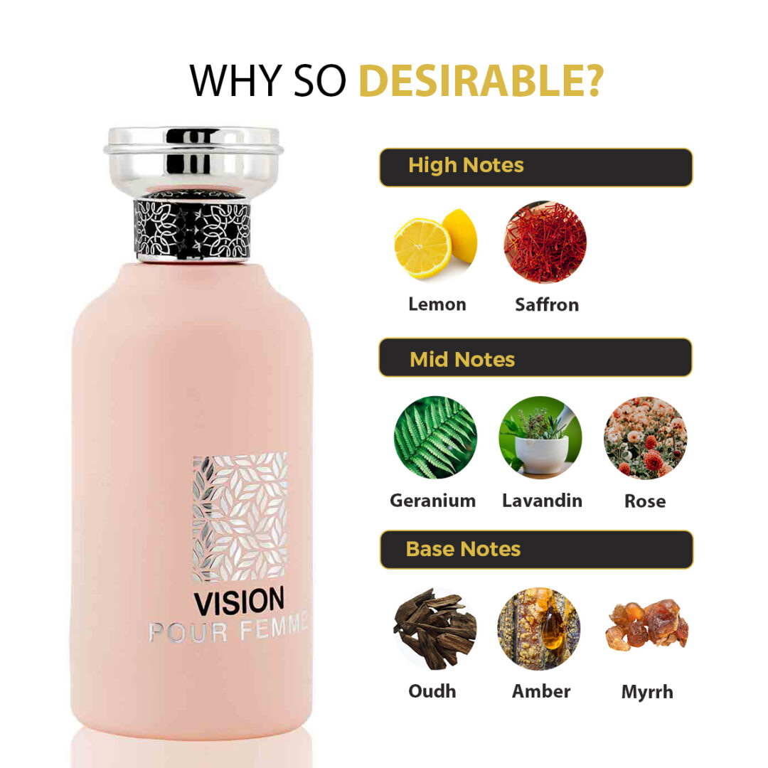 Parfum Arăbesc – Apa de Parfum Vision Pour Femme, Nusuk, Femei – 100ml ...